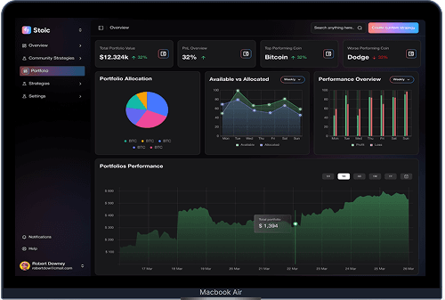 HyperTrade - No-Code Trading Platform